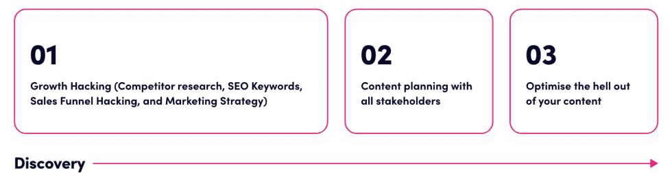 Pink Elephant Media | Cirencester Web Development